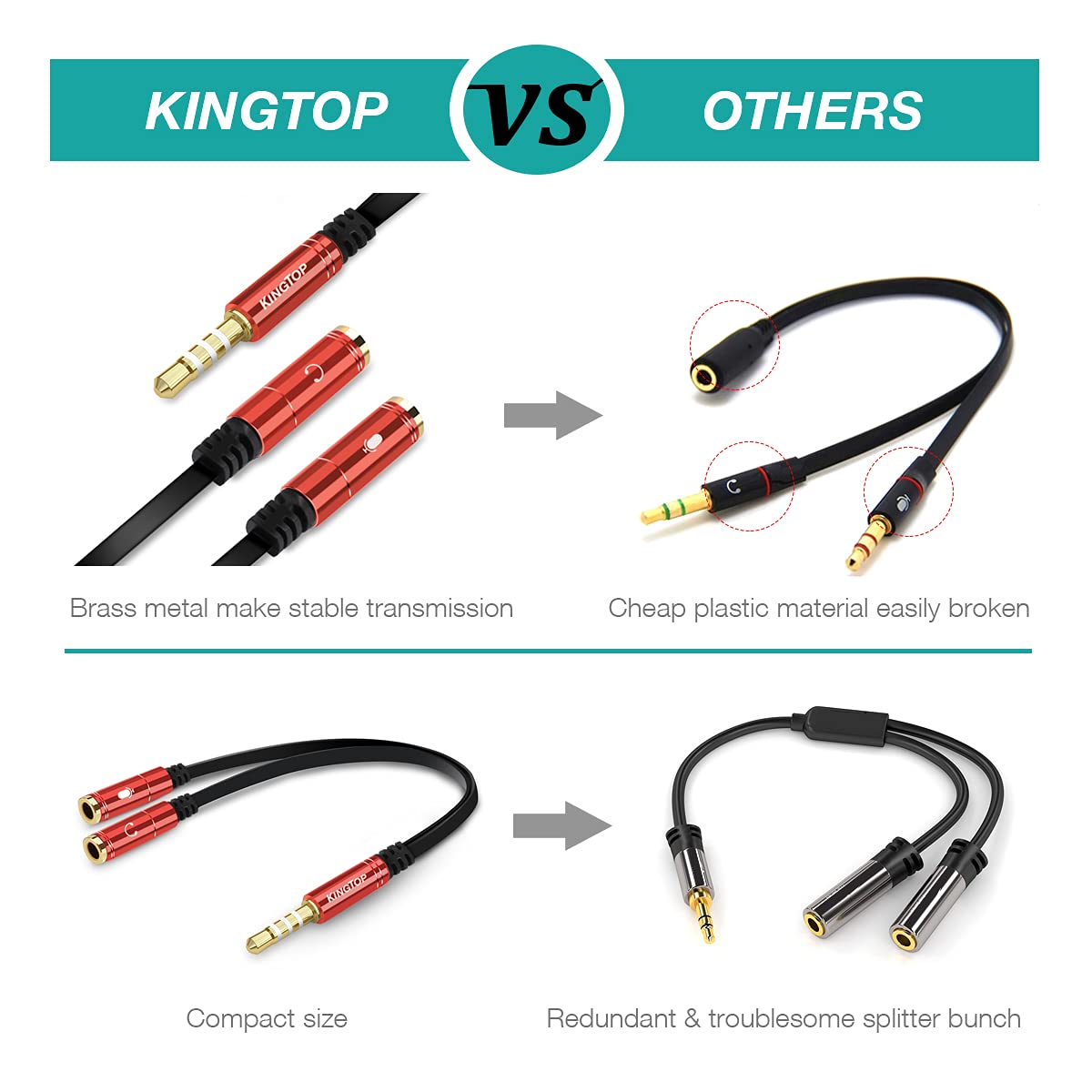 KINGTOP 3.5mm Combo Audio Adapter Cable Compatible for PS4,PS5,Xbox One S,Switch,Tablet,Mobile Phone,PC Gaming Headsets and New Version Laptop (Red)