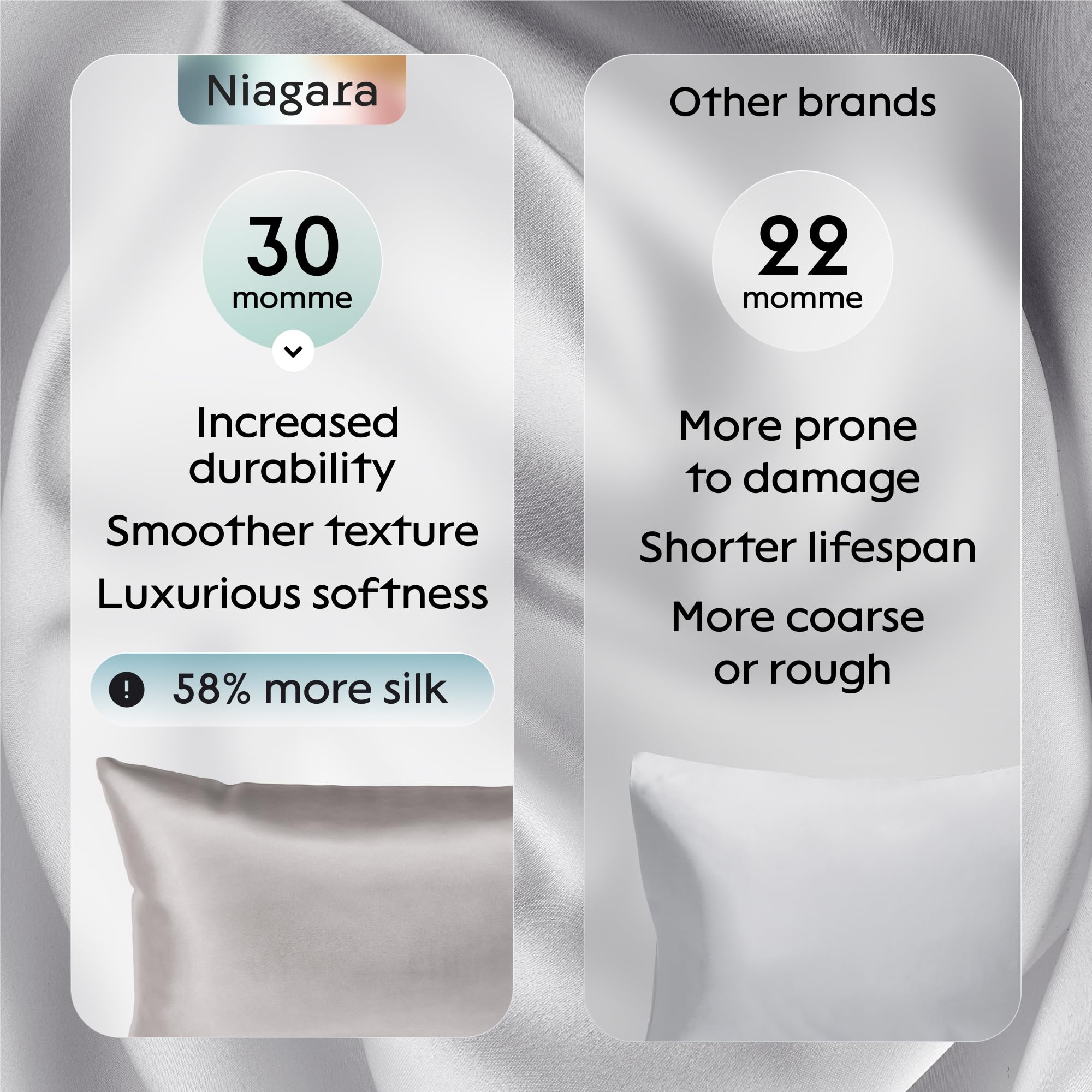 Niagara 100% Mulberry Silk Pillowcase - 30 Momme Silk Pillow case for Hair and Skin - Grade 6A Silk Pillow Cases with Zipper - Soft & Cooling Beige Silk Pillowcase Standard Size (20"x26")