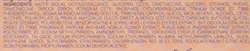 Benefit Cosmetics confessions of a concealaholic