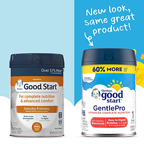 Gerber Good Start Baby Formula Powder, GentlePro Probiotics, Stage 1, 32 Ounce (Pack of 4)