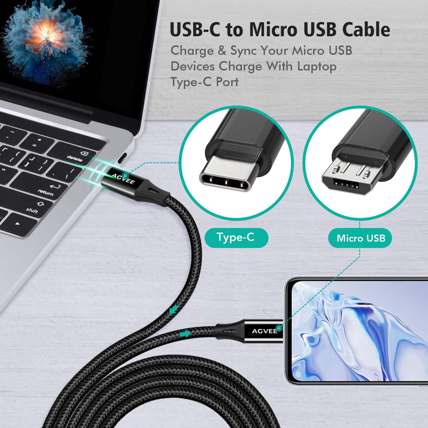 AGVEE 2 Pack 3ft USB-C OTG to Micro USB Cable, Braided Charger Data Sync Cord Charging Wire Adapter for Samsung Galaxy S7 S6, J7, J3, LG, PS4, Kindle, PS4 Xbox Controller, Android Phone, Black