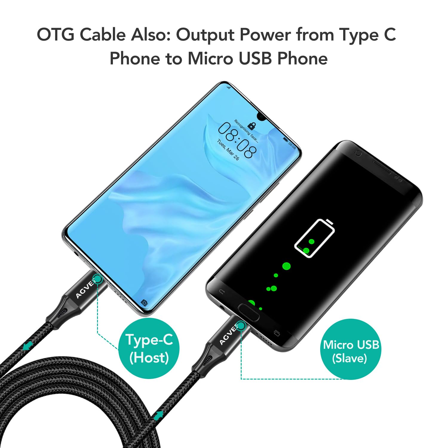 AGVEE 2 Pack 3ft USB-C OTG to Micro USB Cable, Braided Charger Data Sync Cord Charging Wire Adapter for Samsung Galaxy S7 S6, J7, J3, LG, PS4, Kindle, PS4 Xbox Controller, Android Phone, Black