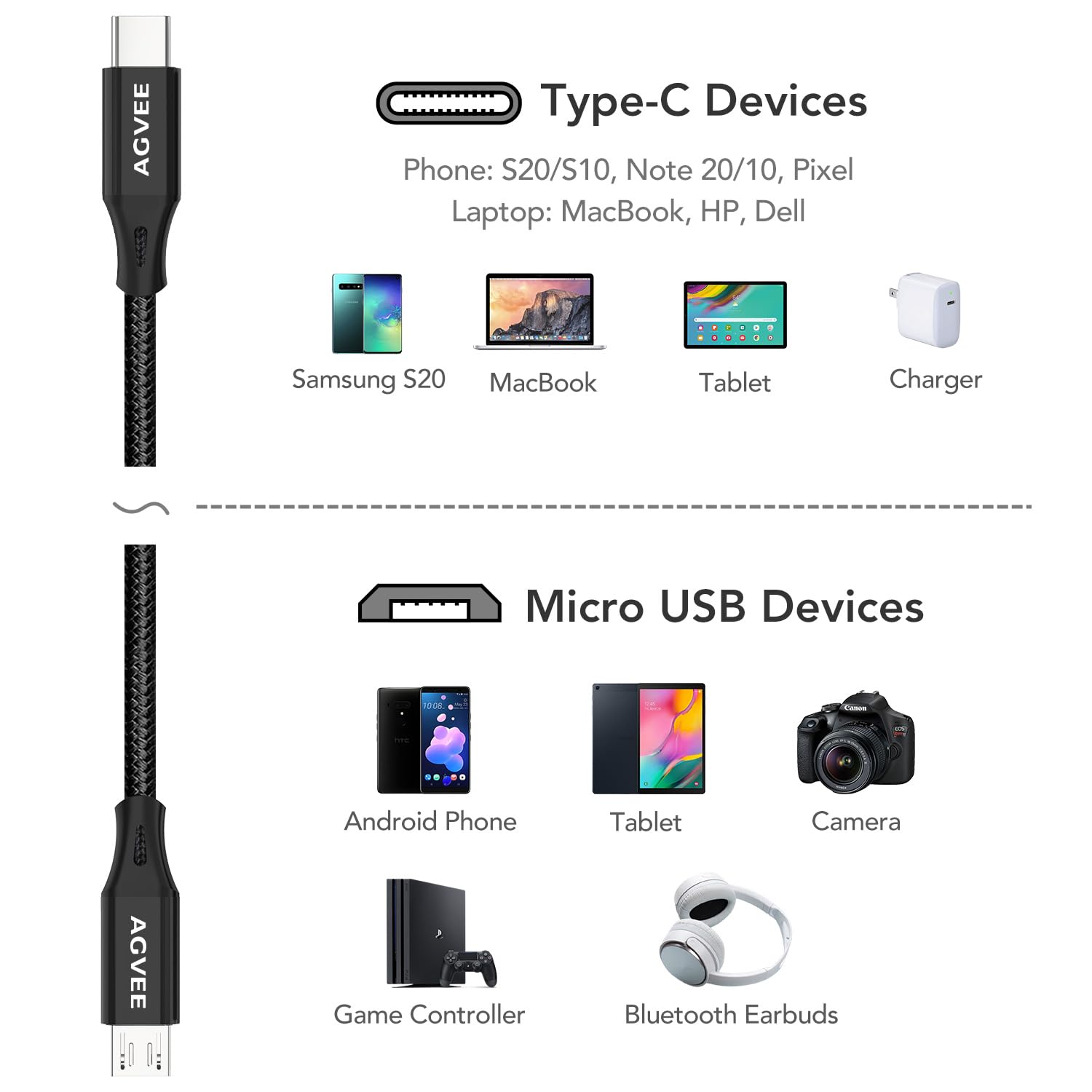 AGVEE 2 Pack 3ft USB-C OTG to Micro USB Cable, Braided Charger Data Sync Cord Charging Wire Adapter for Samsung Galaxy S7 S6, J7, J3, LG, PS4, Kindle, PS4 Xbox Controller, Android Phone, Black