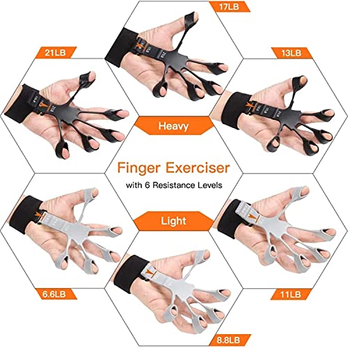 Finger Strengthener, Grip Strength Trainer, Finger Exerciser & Hand Strengthener, Finger Resistance Band for Wrist Physcial Rehabilitation ,Rock climbing training, strength training(Black+Grey)