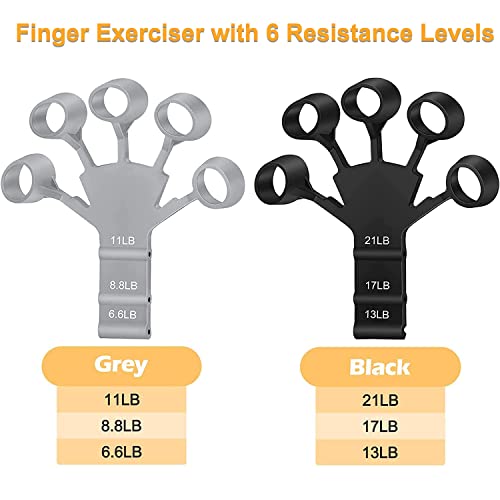 Finger Strengthener, Grip Strength Trainer, Finger Exerciser & Hand Strengthener, Finger Resistance Band for Wrist Physcial Rehabilitation ,Rock climbing training, strength training(Black+Grey)