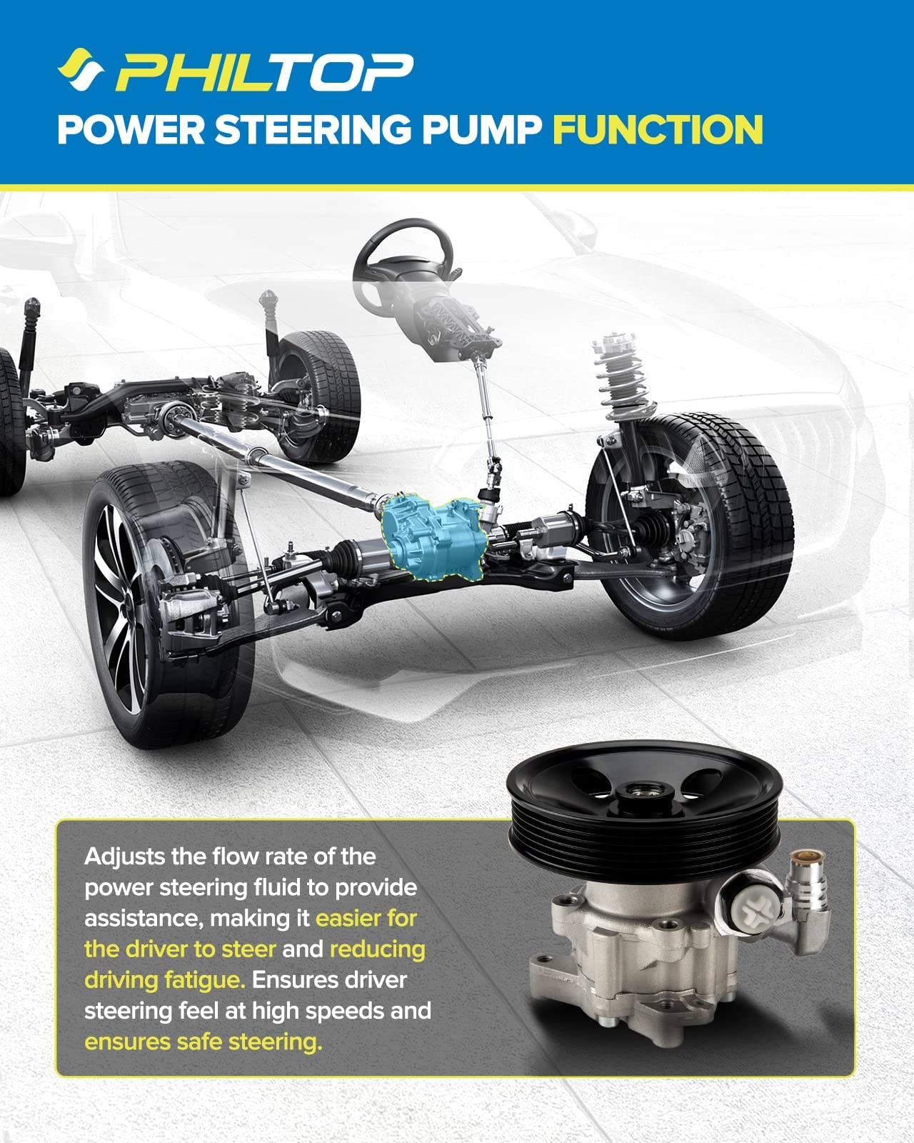 PHILTOP 21-5294 Power Steering Pump Fit For ML320 1998-2003 3.2L, ML430 1999-2001 4.3L, ML55 AMG 2000-2003 5.5L Power Steering Pump with Pulley