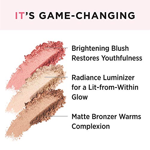 IT Cosmetics Your Most Beautiful You Anti-Aging Matte Bronzer, Radiance Luminizer & Brightening Blush Palette - With Hydrolyzed Collagen, Silk & Peptides