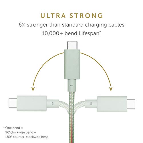 Native Union Type-C Desk Cable β USB-C to USB-C 8ft Ultra-Strong Non-Slip Charging Cable with Anchor Weight Compatible with iPhone 16, 15, MacBook Pro 13" M1/ M2, Air 13"/15", Surface Go 3 (Sage)