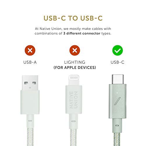 Native Union Type-C Desk Cable β USB-C to USB-C 8ft Ultra-Strong Non-Slip Charging Cable with Anchor Weight Compatible with iPhone 16, 15, MacBook Pro 13" M1/ M2, Air 13"/15", Surface Go 3 (Sage)