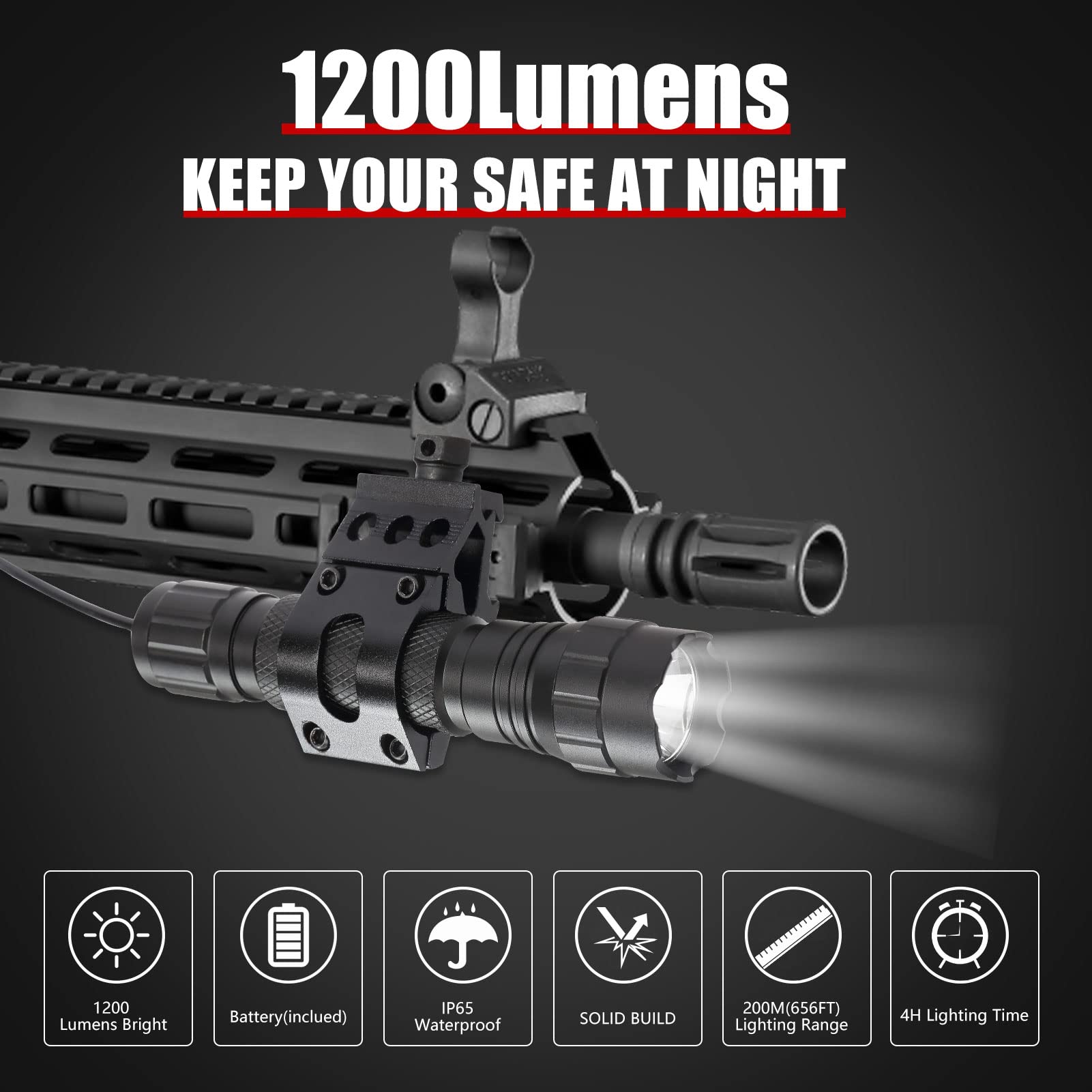 COOGEO Tactical Flashlights 1200 Lumens LED Weapon Light with Picatinny Mount, Super Bright Light Included Rechargeable Batteries Switch for Self Defense, Hunting, Camping, Hiking
