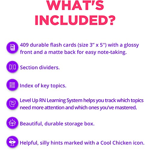 Med Surg Flash Cards - No Fluff - Only Essential NCLEX and ATI HESI Tested Info - for Nursing School Predictor Exams and Job Success (409 Medical Surgical Flash Cards)