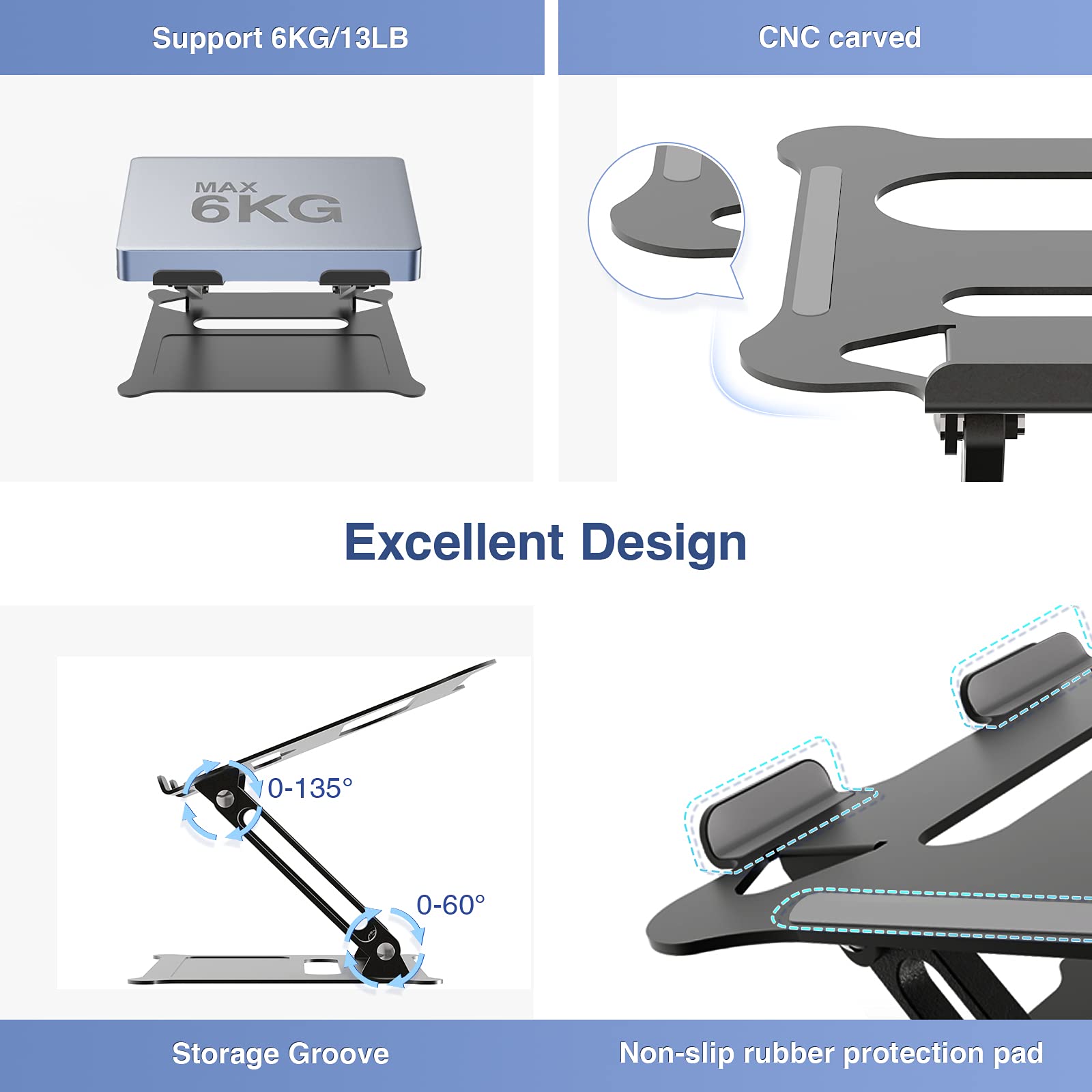 Targeal Adjustable Laptop Stand,Portable Desk Laptop Computer Stand Riser&Multi-Angle Stand with Heat-Vent to Elevate Laptop Holder for Mac,Notebook,Lenovo More10-17 Laptop (Silver)