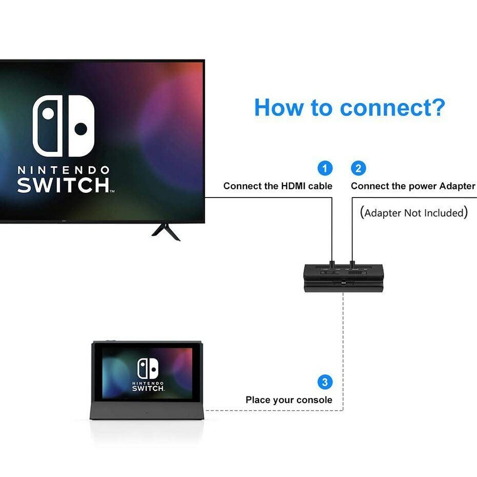 Portable Dock Station for Nintendo Switch with Type C to HDMI-Compatible T