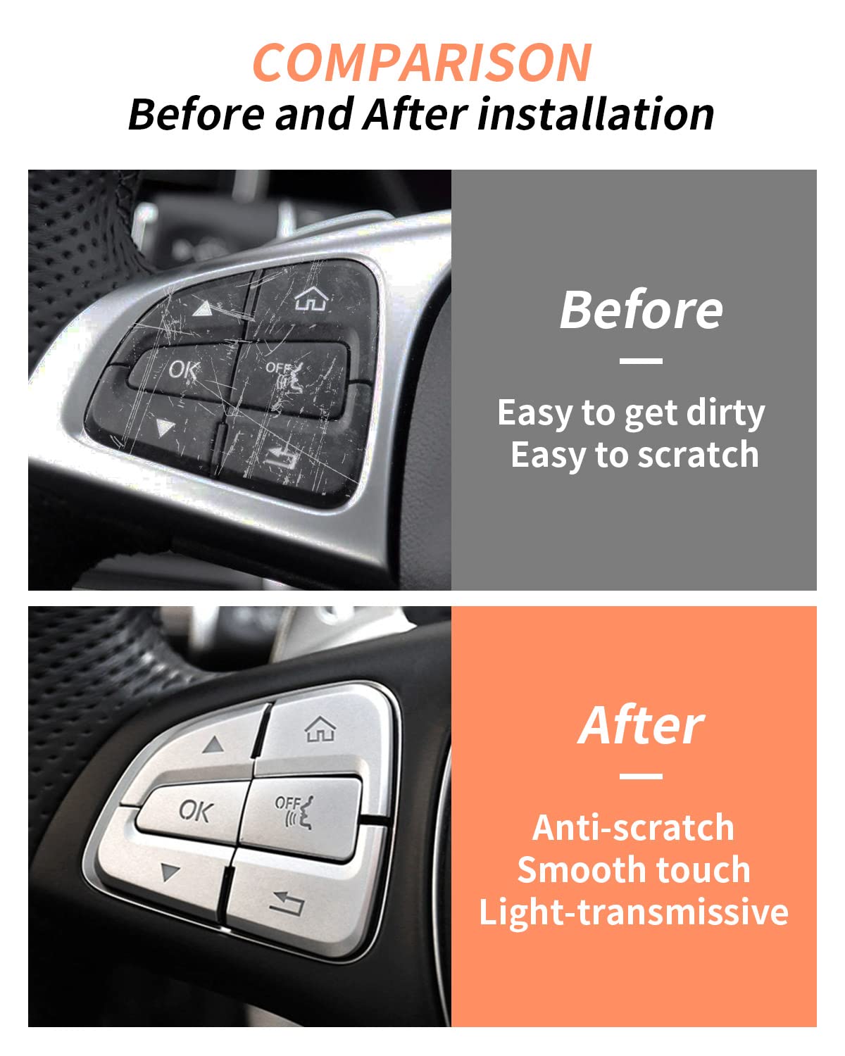 LIMBQS Steering Wheel Button Stickers for Mercedes Benz C200 E260L GLC300, Steering Wheel Buttons Light-transmitting Decorative Stickers for Mercedes Benz GLA CLA GLK Class