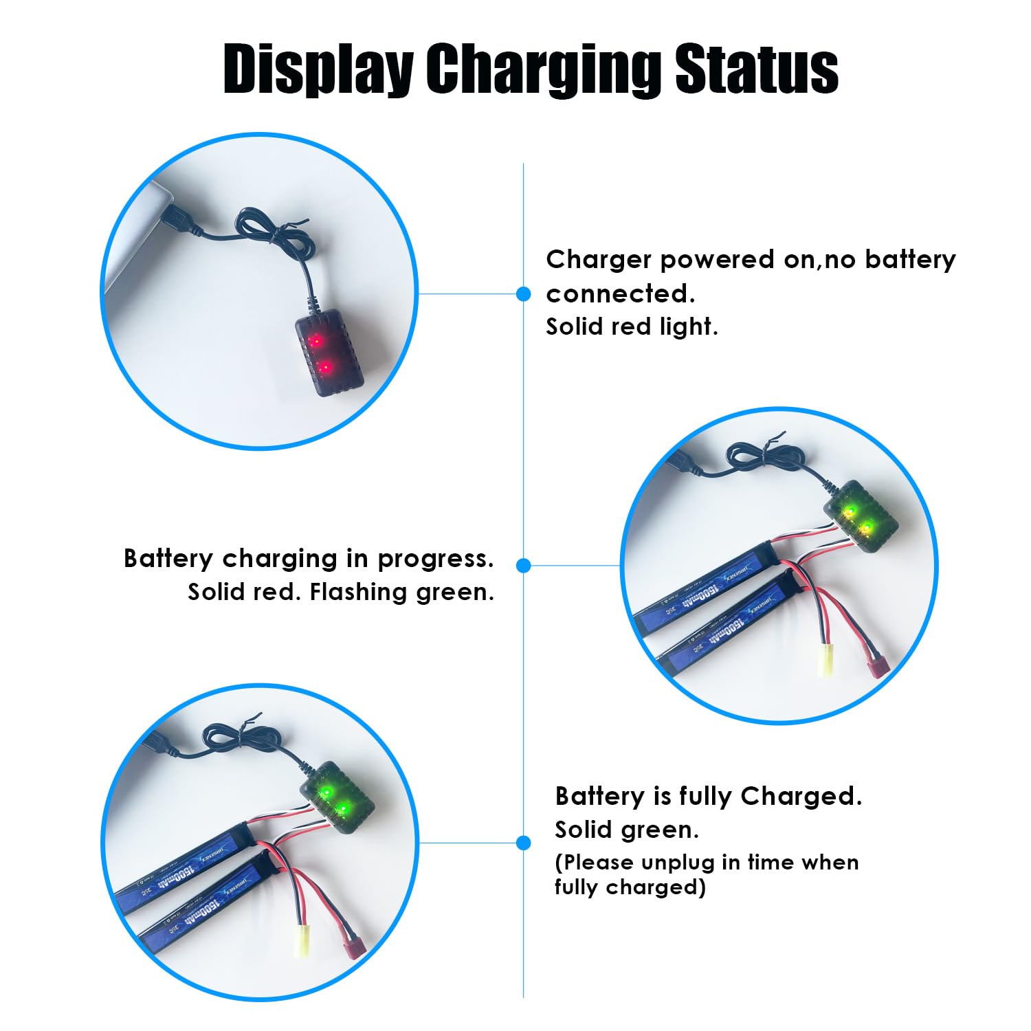URGENEX Airsoft Battery 7.4V 1500mAh 35C High Discharge Rate Lipo Battery Pack with Deans T Plug Rechargeable 2S Lipo Battery for Airsoft Model Guns