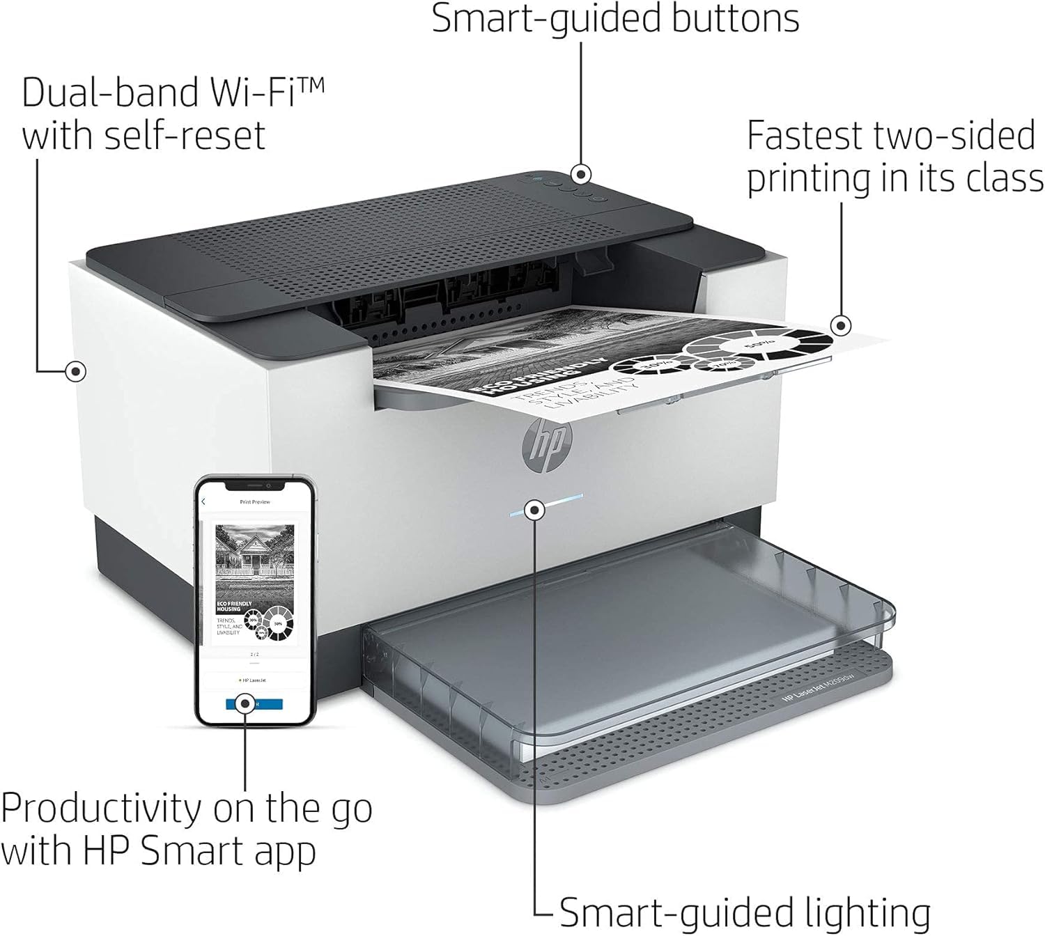 HP Laserjet M209dw Wireless Black & White Printer, with Fast 2-Sided Printing (6GW62F) (Renewed)