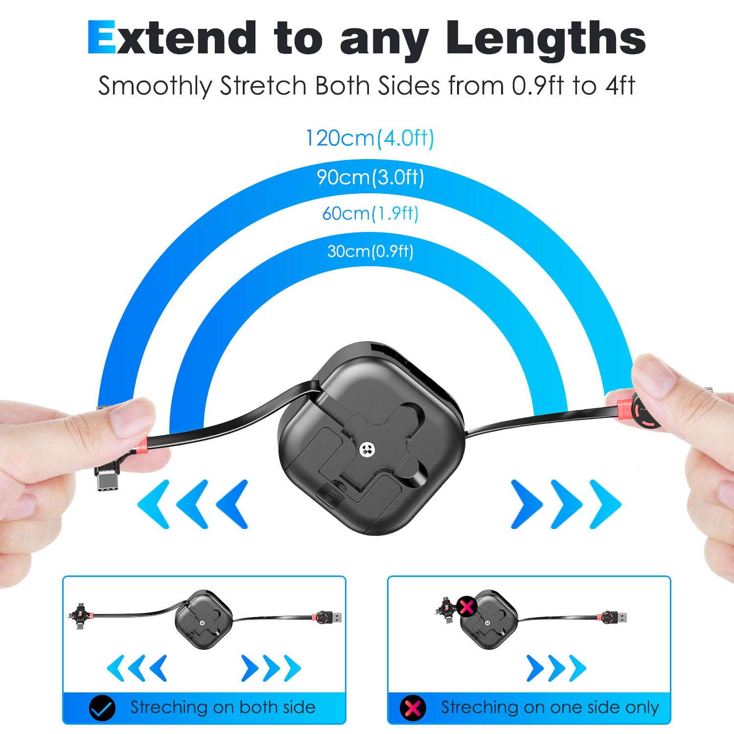 4.5A Multi Charger Cable - Retractable 3-in-1 USB with Lightning/Type C/Micro Ports - 2 Pack 4Ft Fast Sync for iPhone, Samsung, LG, Huawei, Tablets