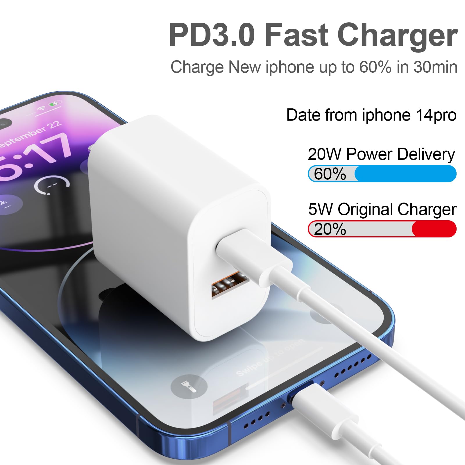 20W Dual Port Fast Charger Block 2-Pack with 6FT & 10FT MFi-Certified Cables, PD/QC3.0 Quick Charge Adapter for iPhone 14/13/12/11 Pro Max/XS/XR/X, iPad, AirPods Pro - Overheat & Surge Protection