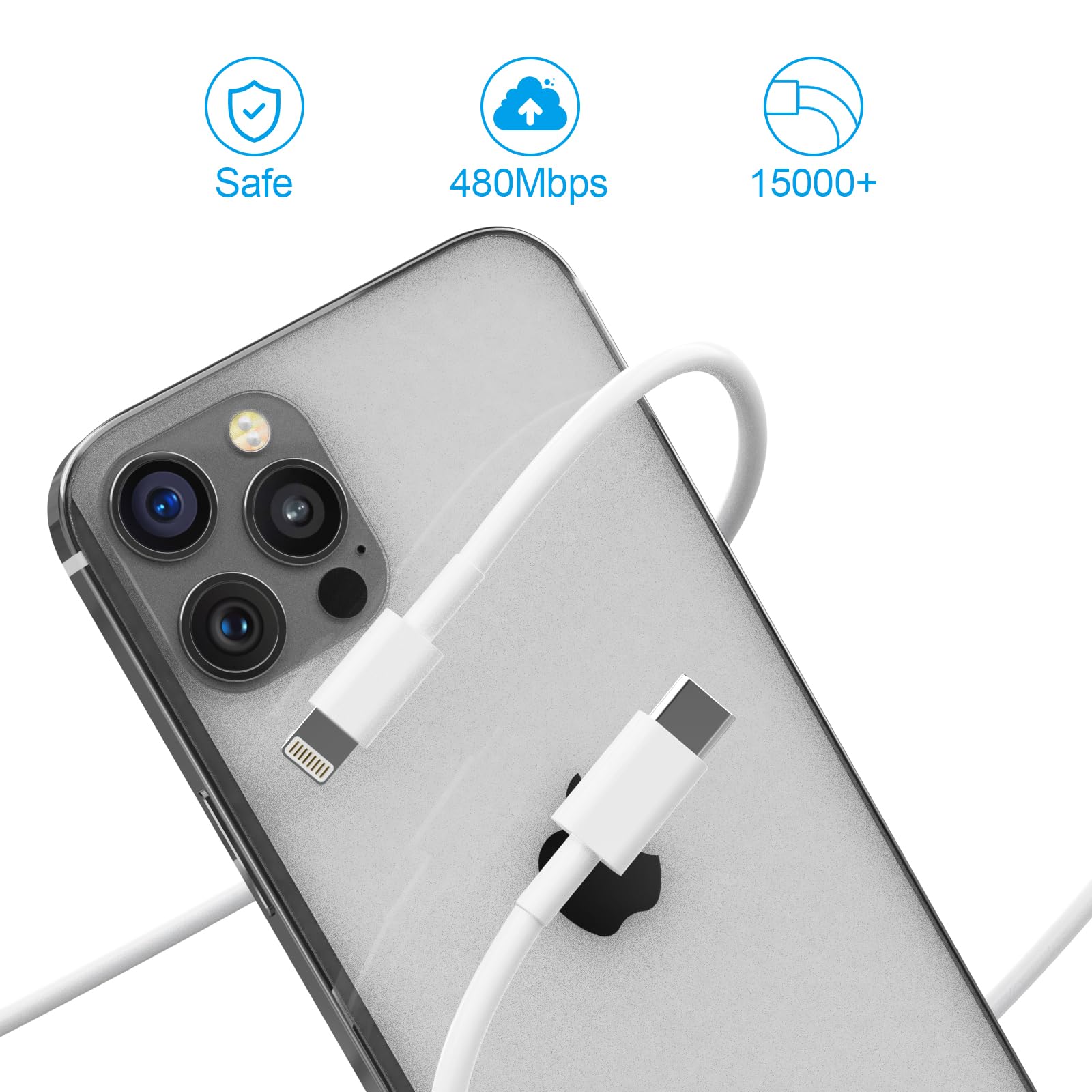 20W Dual Port Fast Charger Block 2-Pack with 6FT & 10FT MFi-Certified Cables, PD/QC3.0 Quick Charge Adapter for iPhone 14/13/12/11 Pro Max/XS/XR/X, iPad, AirPods Pro - Overheat & Surge Protection