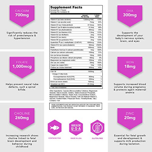 Forte Elements Prenatal Vitamins – Physician Formulated Multivitamin for Nutritional Support of Mother and Baby with Folate, Choline and DHA / EPA (30 Day Supply)