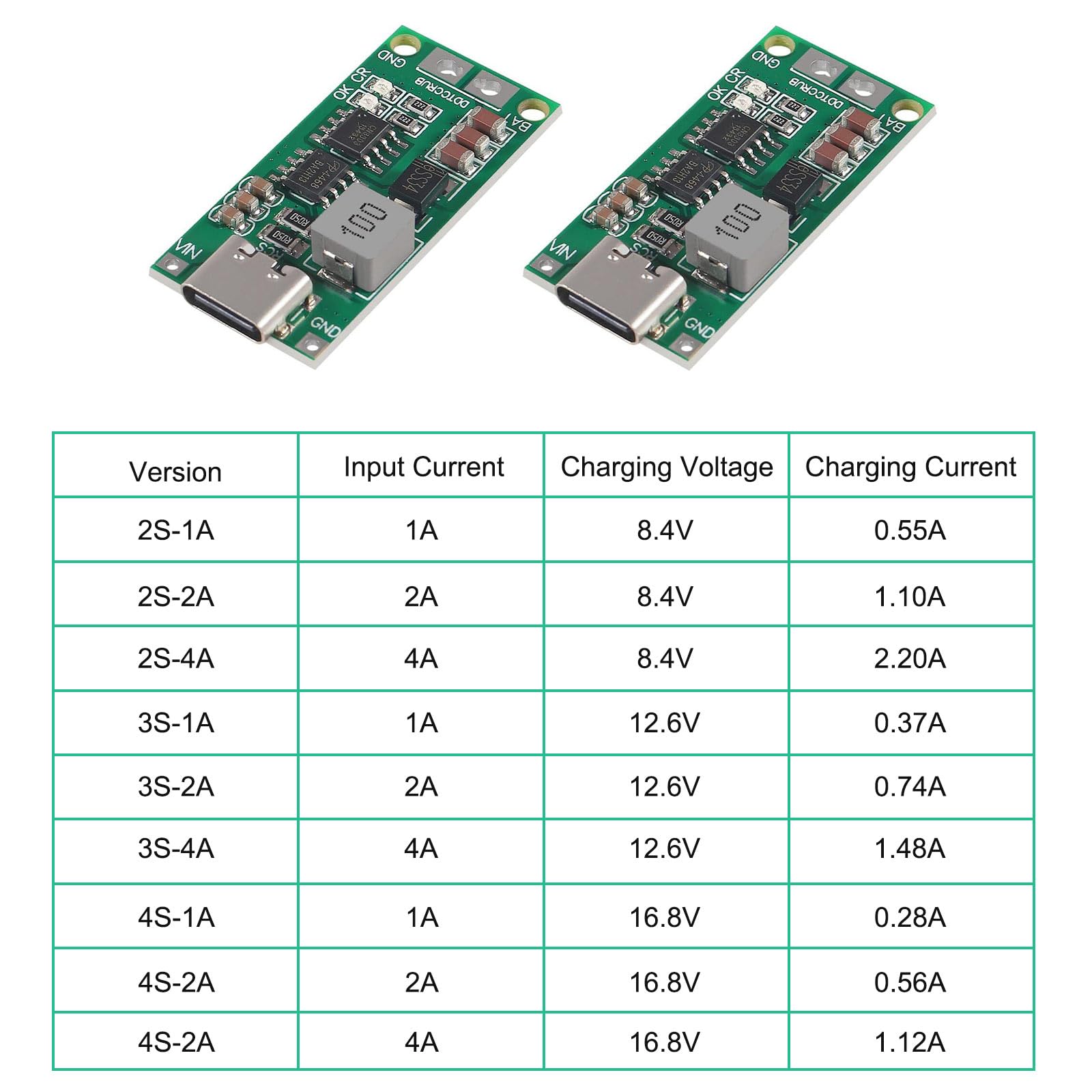 AITIAO 2PCS Type C BMS 2S 3S 4S 1A 2A 4A 18650 3.7V Lithium Battery Charge Board Step-Up Boost Li-Po Polymer USB C to 8.4V 12.6V 16.8V(3S 2A)