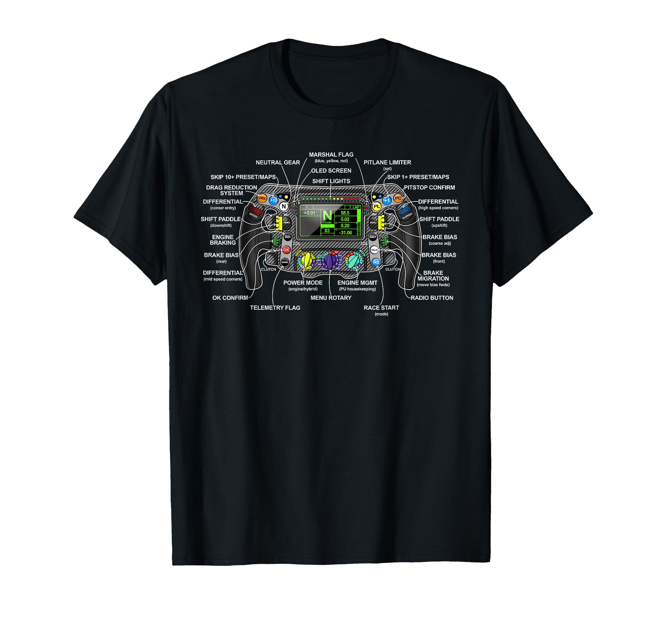 Formula Racing Open Wheel Car Fan Steering Wheel Explained T-Shirt