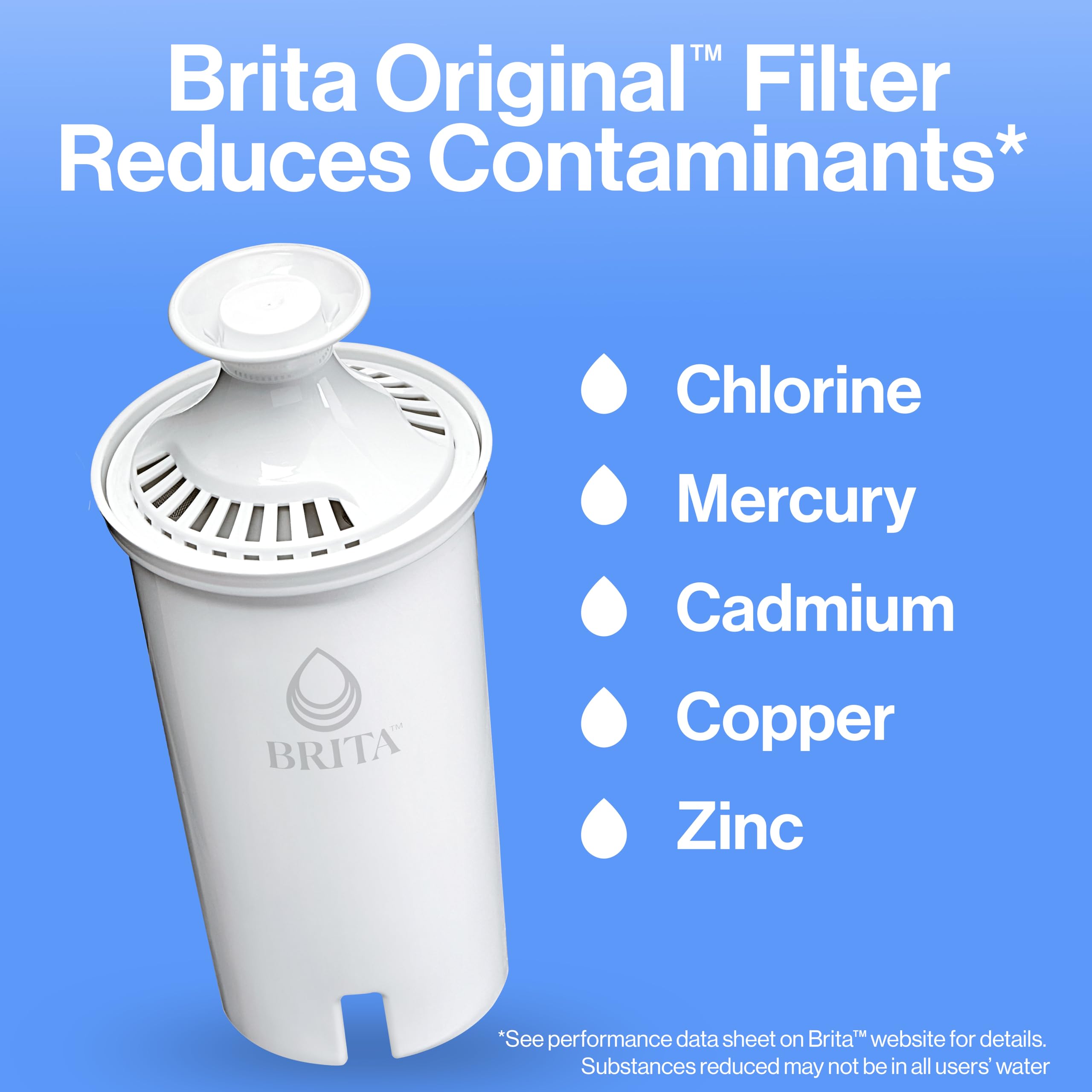 Brita XL Water Filter Dispenser for Tap and Drinking Water with 1 Standard Filter, Lasts 2 Months, 27-Cup Capacity, BPA Free, Grey