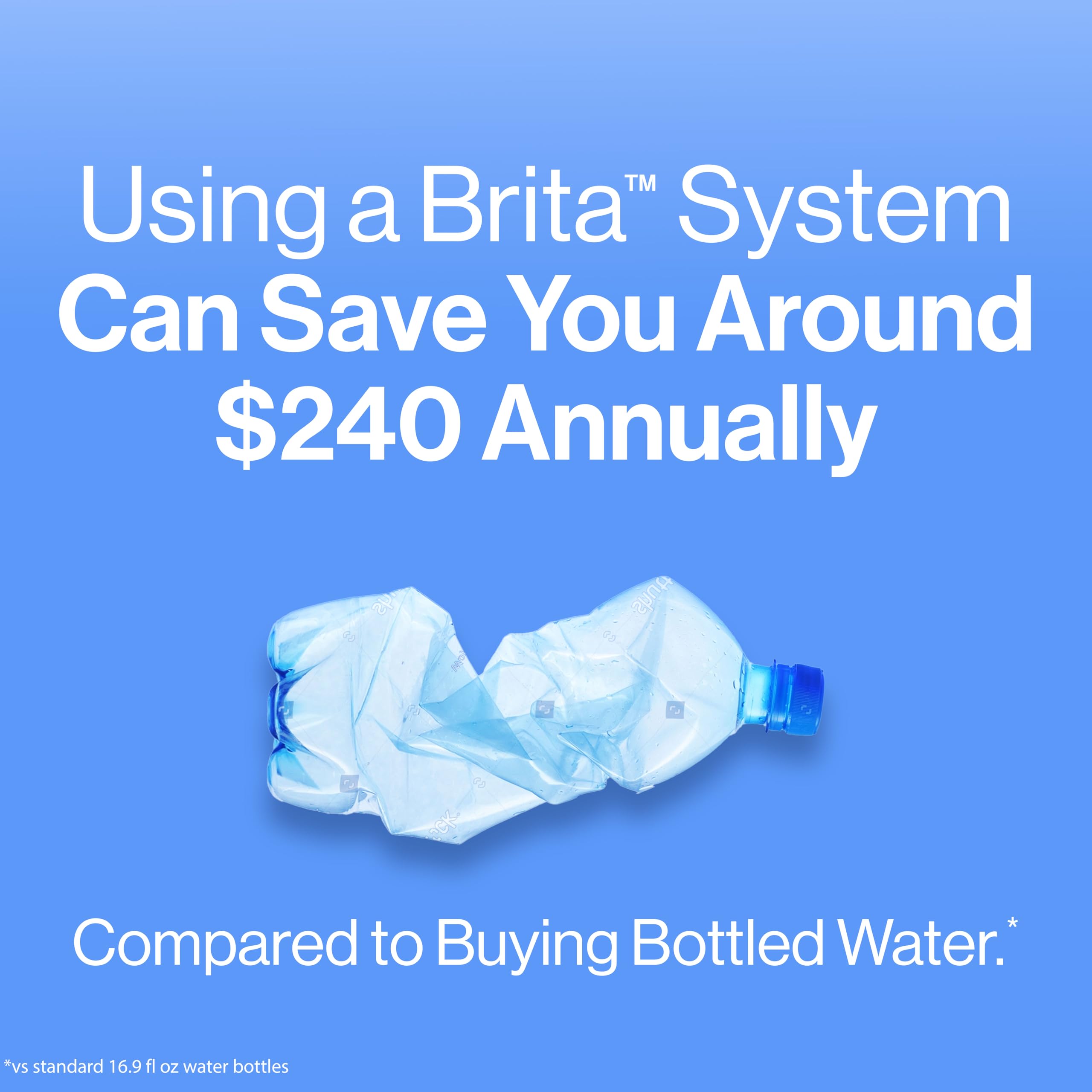 Brita XL Water Filter Dispenser for Tap and Drinking Water with 1 Standard Filter, Lasts 2 Months, 27-Cup Capacity, BPA Free, Grey