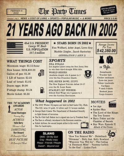 21st Birthday Decorations for Her and Him, Back in 2002 Print, 21st Birthday Card, Vintage 21 Year Old Party Card Poster Supplies Anniversary Centerpiece for Men and Women, 21 Birthday Decoration (8 x 10in, UNFRAMED)