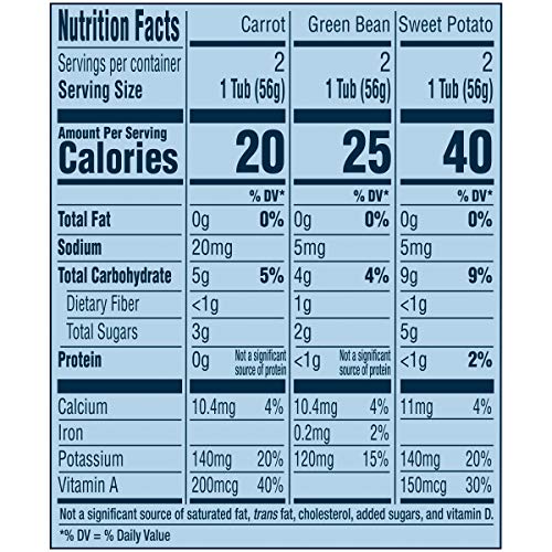 Gerber My 1st Veggies Starter Kit, Carrot, Green Bean & Sweet Potato Puree, 2 Ounce - 6 Count (Pack of 2)