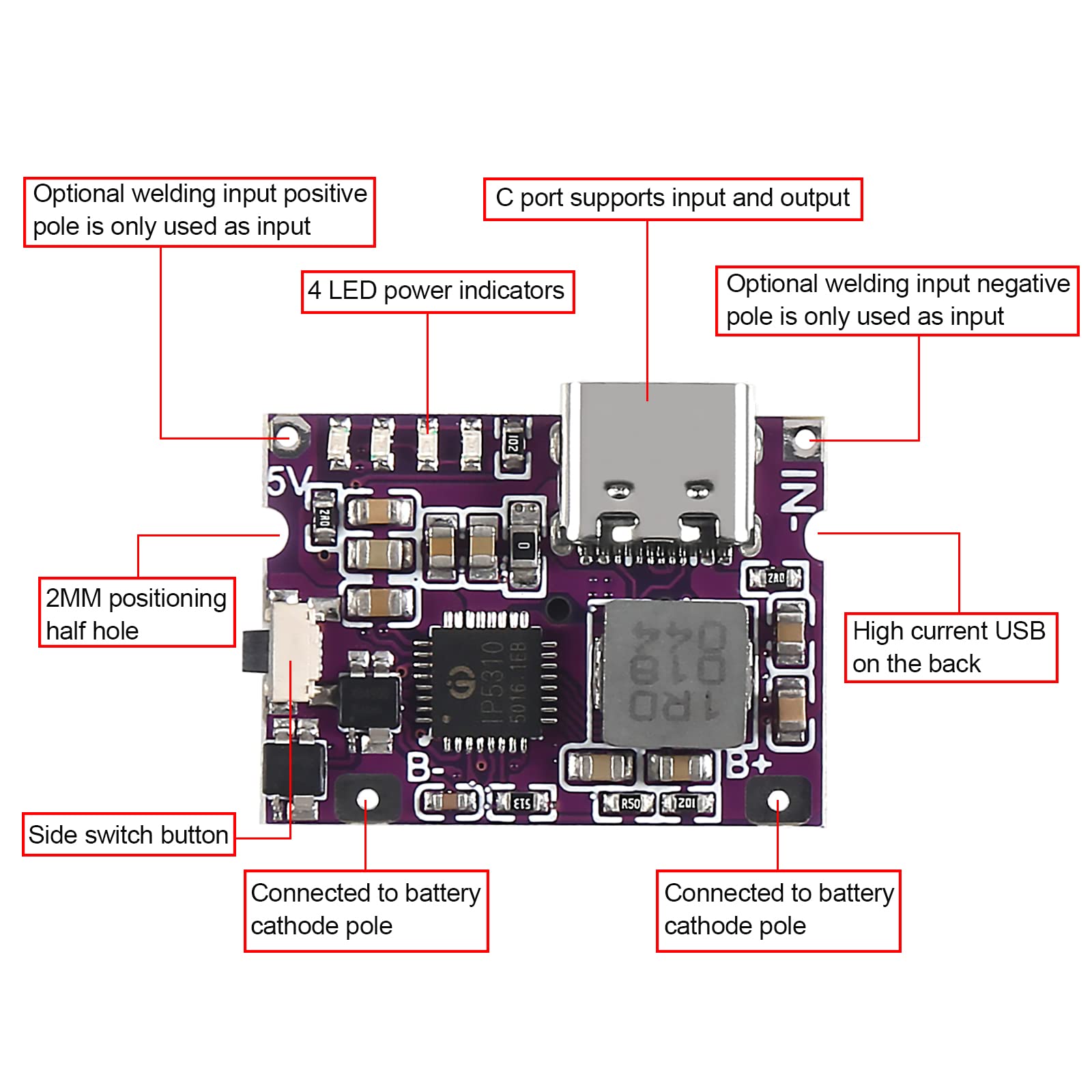 ATNSINC Type-C 5V 3A Boost Converter Step-Up Power Module IP5310 Mobile Power Bank Accessories with Switch LED Indicator(Type-C and USB-A 3A)