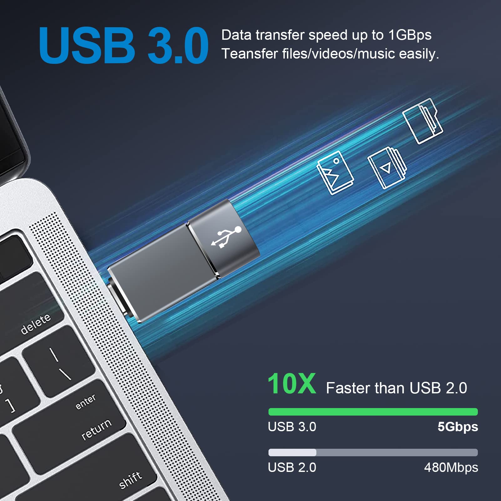 4 PC USB C to USB Adapter/USB-C to USB-A,USB to USB C Adapter/USB A to USB C Connect USB Adapter and Type C or Power Cable Converter for Samsung A13 A53 S23 A14 A11 A12 A21 A51 A71 A32