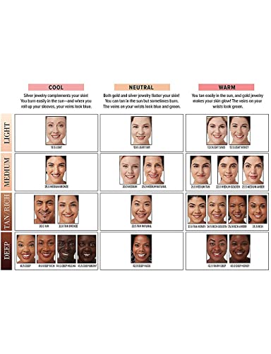 IT COSMETICS 0.4 oz Bye Bye Under Eye Full Coverage Anti-Aging Waterproof Concealer (33.0 Tan Honey)