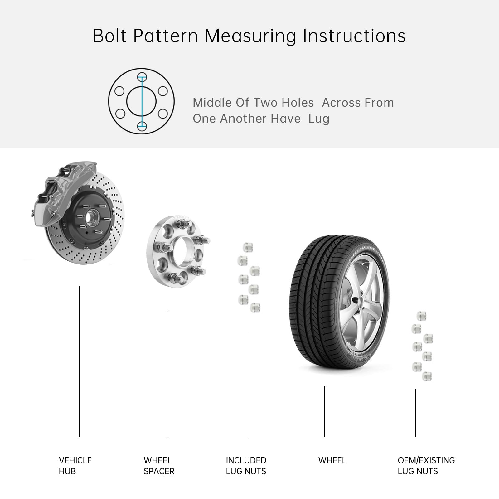 MOTORHOT 2Pcs 20mm Wheel Spacers Adapters 5x112mm to 5x114.3mm 5 Lug Hub 14x1.5 Studs 10 Lug Nuts Replacement for Audi 2008-2014 Mercedes-Benz 1994-2014 Maybach 2005-2012