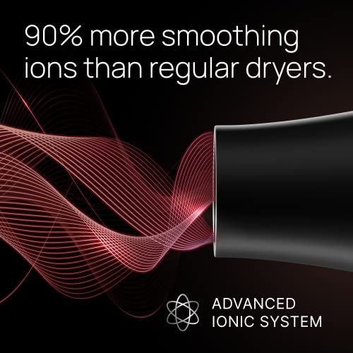 ๐ช๐๐ก๐ก๐๐ฅ ๐ฌ๐ฒ/๐ฎ๐ฎ* ๐ฎ๐ฎ๐ฌ๐ฌ๐ช Ionic Salon Hair Dryer - Professional Blow Dryer - Lightweight Travel Hairdryer for Normal & Curly Hair Includes Volume Styling Nozzle