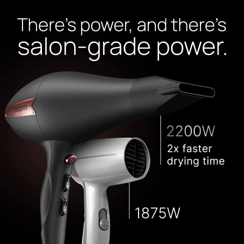 ๐ช๐๐ก๐ก๐๐ฅ ๐ฌ๐ฒ/๐ฎ๐ฎ* ๐ฎ๐ฎ๐ฌ๐ฌ๐ช Ionic Salon Hair Dryer - Professional Blow Dryer - Lightweight Travel Hairdryer for Normal & Curly Hair Includes Volume Styling Nozzle