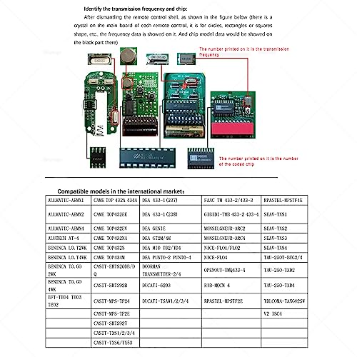 Cloning Remote Control Keychain, Replacement Garage Door Electric Gate, Duplicates and Replaces Original Factory Remote Controls for Vehicle Central Locking Systems (KSTCP*2)
