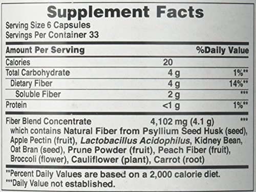 Puritans Pride Fiber Force 6, 200 Count