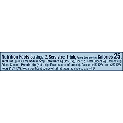 Gerber 1st Foods Baby Food, Green Bean Puree, Natural & Non-GMO, 2 Ounce Tubs, 2-Pack (Pack of 8)