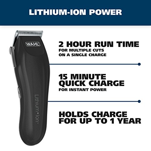 Wahl Clipper Lithium-Ion Cordless Haircutting Kit - Rechargeable Grooming and Trimming Kit with 12 Guide Combs for Haircutting and Large Beard Trimming - Model 79608