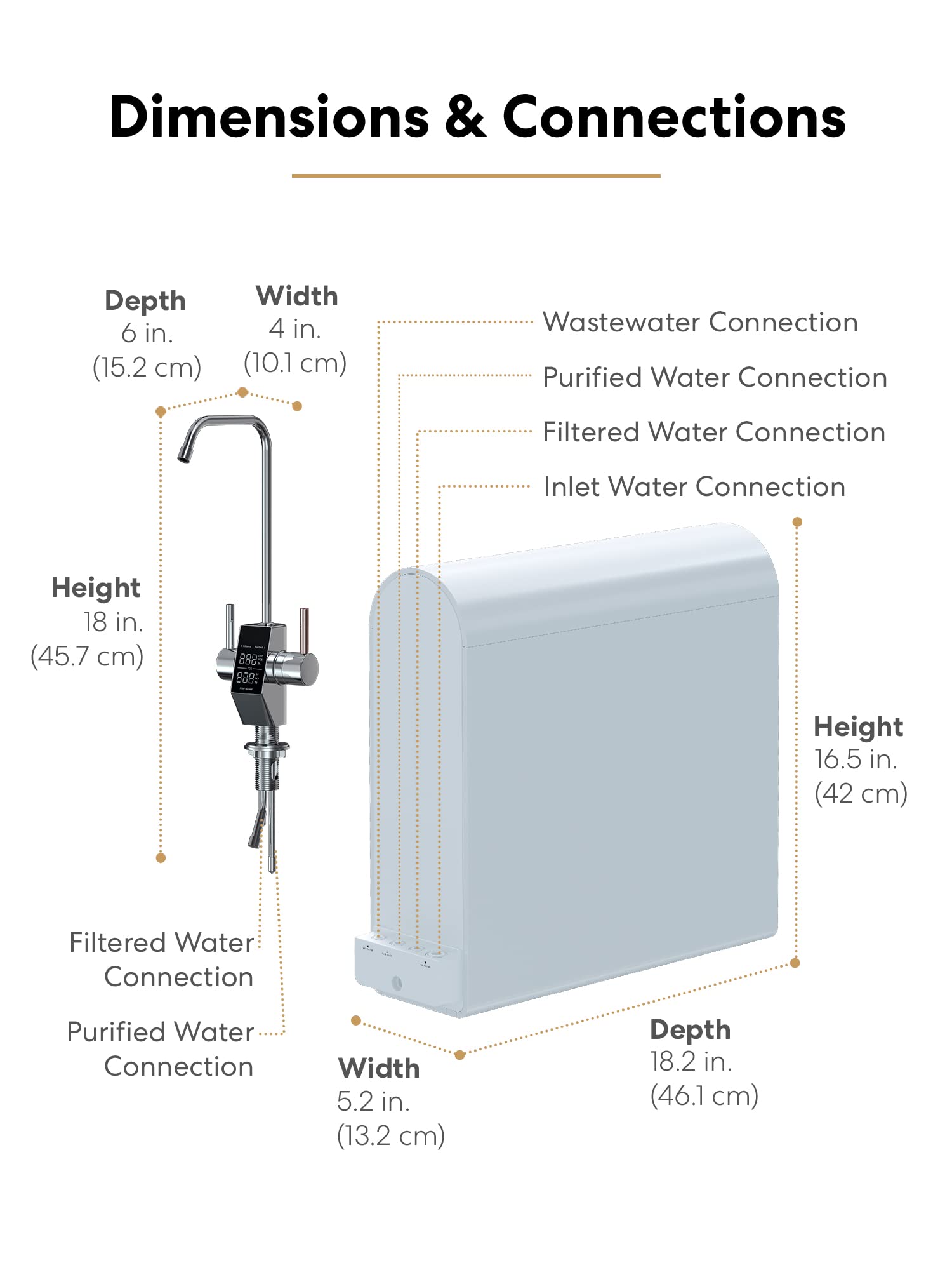 Brio Reverse Osmosis Water Filtration System, 500 GPD, 2:1 Pure to Drain, Tank-Less, Under Sink Faucet Mount