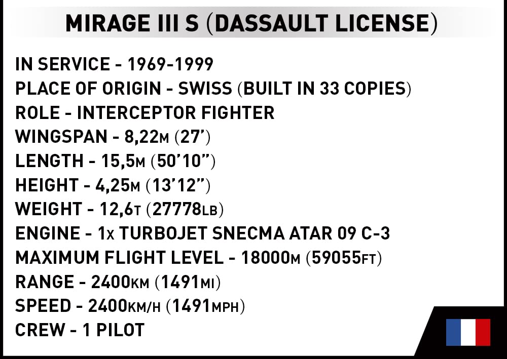 COBI Armed Forces Mirage III S Swiss AIR Force