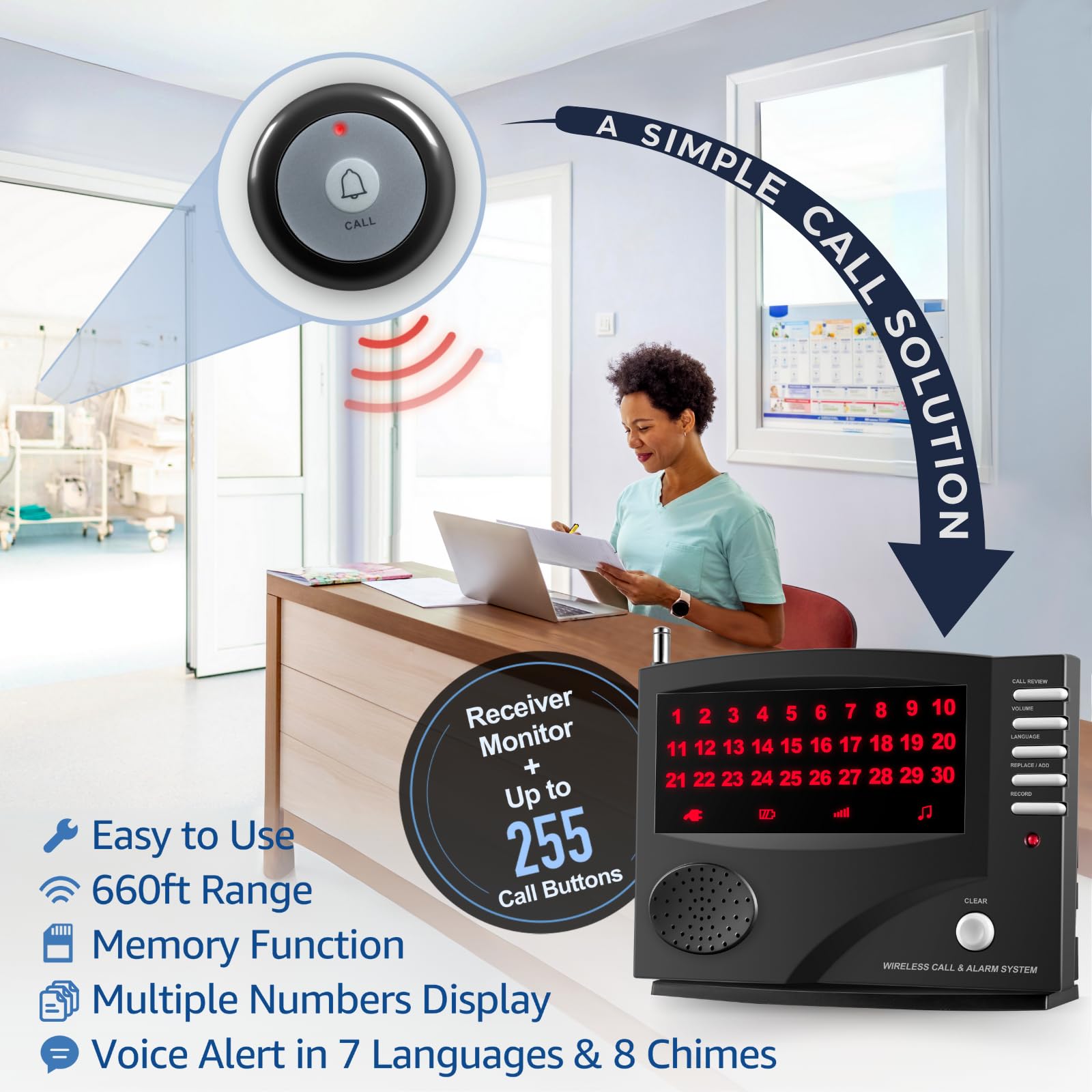 SYNLETT Wireless Calling System Nurse Call System Caregiver Pager for Restaurant Clinic Nursing Home 11 Languages 3 Alert Tones, 10 Call Buttons and 1 Monitoring Unit for Patients Seniors Customer