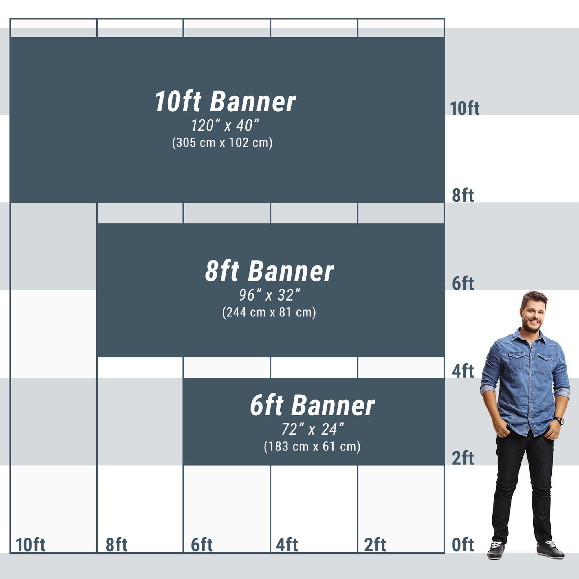 Let's Make Memories Personalized Graduation Photo Banner - Blue - Class of 2023 Banner - Dream Big Banner- Customize with Name, Year, Photo - 6ft