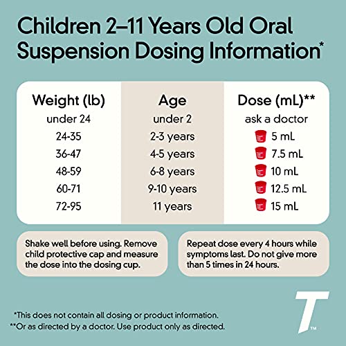 Children's Tylenol Oral Suspension Acetaminophen Medicine, Dye-Free Cherry, 4 fl. oz