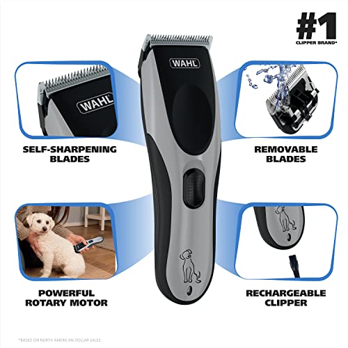 WAHL Easy Pro for Pets, Rechargeable Dog Grooming Kit β Heavy-Duty Electric Dog Clippers for Dogs & Cats with Fine to Medium Coats - Model 9549