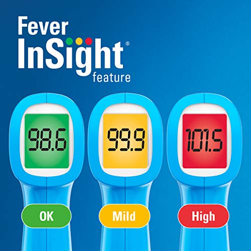 Vicks Non-Contact Infrared Thermometer for Forehead, Food and Bath β Touchless Thermometer for Adults, Babies, Toddlers and Kids β Fast, Reliable, and Clinically Proven Accuracy
