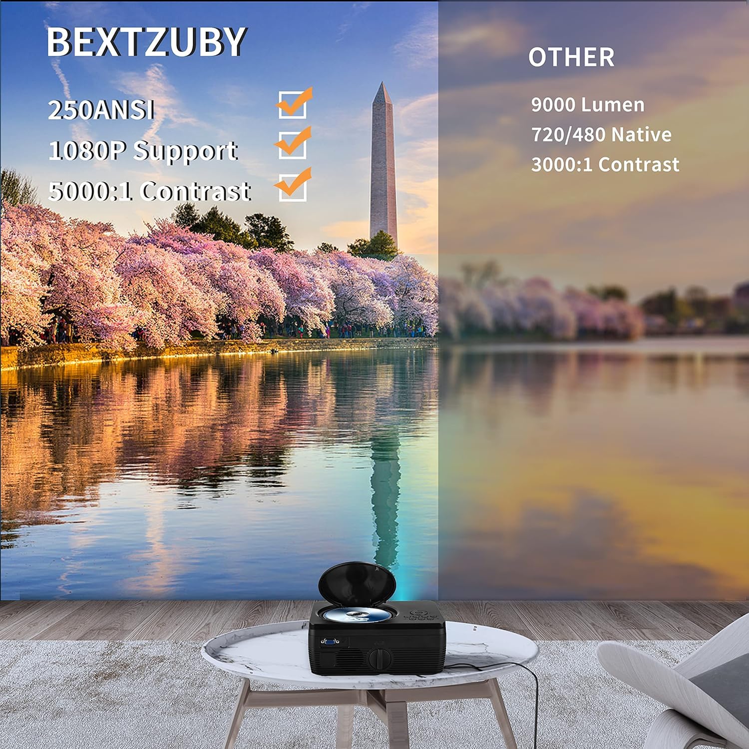 Movie Projector, Bluetooth Outdoor Projector Full HD 1080P 200" Display 9500 Lumen Brightness Compatible with TV Stick, Video Games, Phone, VGA, AV, TF, USB, HD