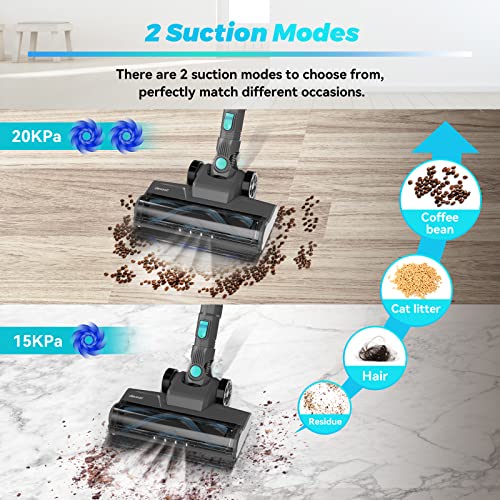 DevoacTech Cordless Vacuum Cleaner, 6 in 1 Ultra-Lightweight Stick Vacuum, 2200mAh Battery Up to 40mins Runtime, Powerful Handheld Vacuum for Hard Floor Carpet Pet Hair Home -N300