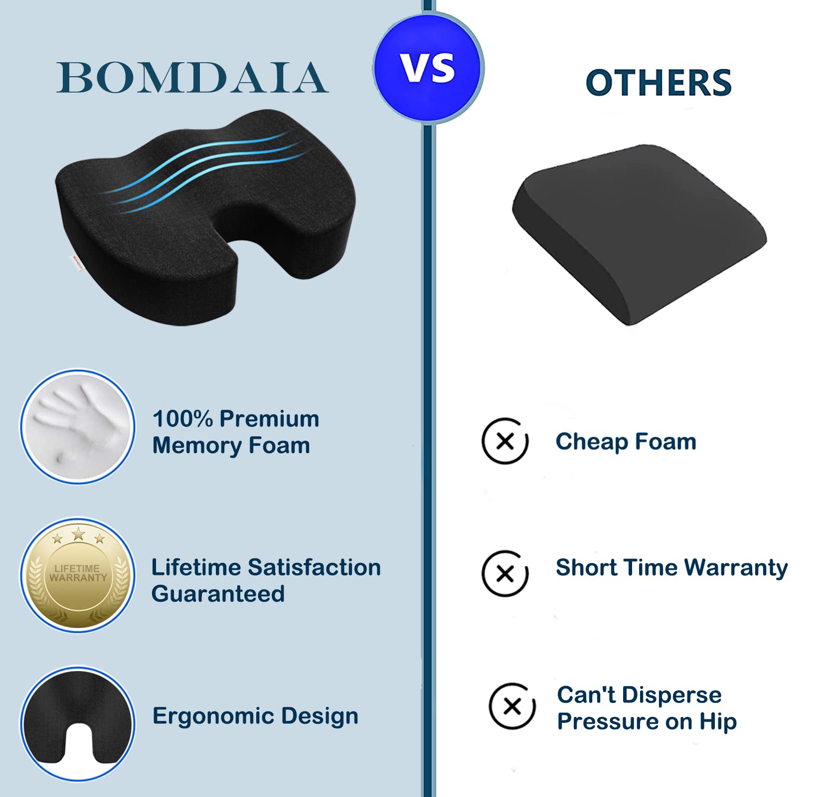 Bomdaia Seat Cushion for Office Chair, Desk Chair Car Seat Cushion for Tailbone Pain, Memory Foam Coccyx Seat Cushion for Sciatica, Back Pain Relief (Black)